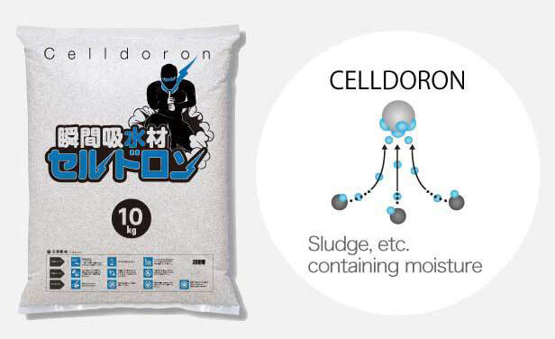 CELLDRON